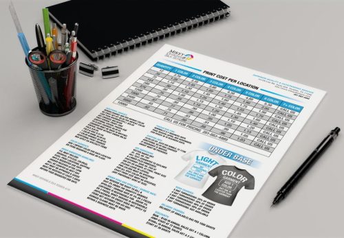 Essential Business Forms Bundle - ActionSeps™