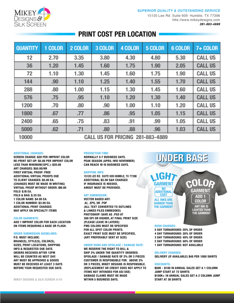 Pricing Sales Sheet - ActionSeps™ T-Shirt Printing Separation Software ...