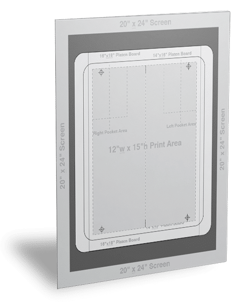 Simulated Process Screen Print Training Course - ActionSeps™