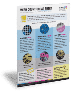 ActionSeps™ Separates Screen Print, DTF & DTG Art in a Click!